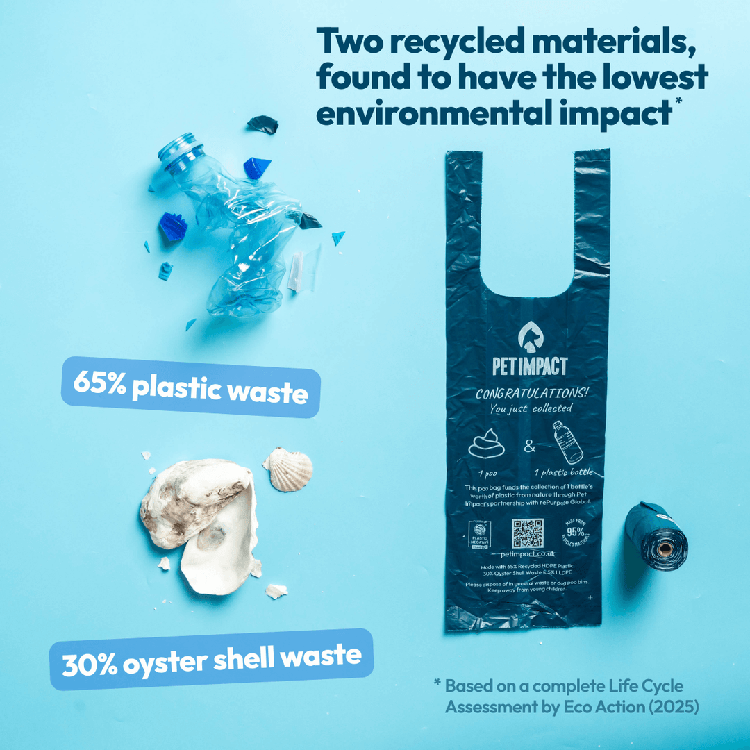 Shop ReSEAcled Poo Bags - 16 Rolls with Tie Handles (240) – Pet Impact